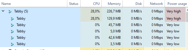 Font Ligatures causes hang and high cpu usage · Issue #5188 · Eugeny/tabby · GitHub