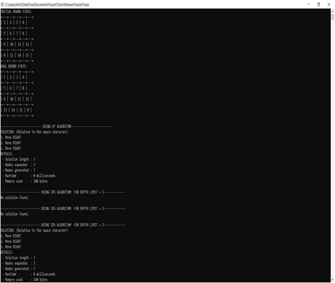 GitHub - DimitrisTrakos/15-Puzzle-Solver: A* and IDS implementation