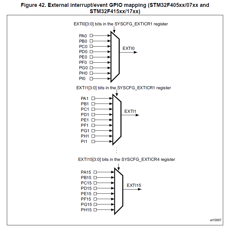 GitHub - Aishwarya2720008/M3_Wiper-Control-System: Wiper Control System