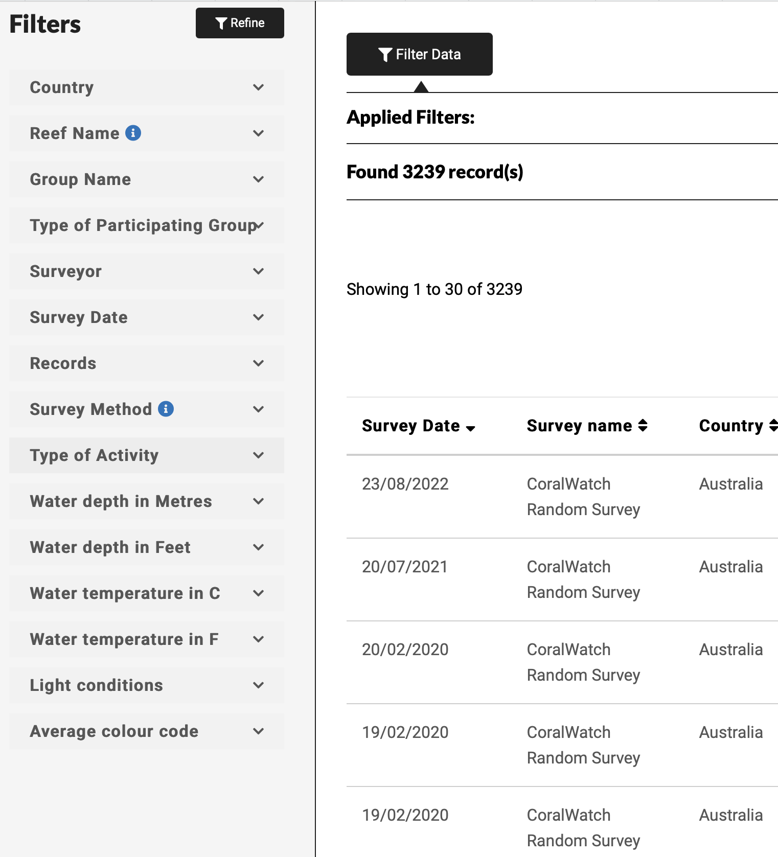 Dynamic Indexes are not being created · Issue #1483 ...
