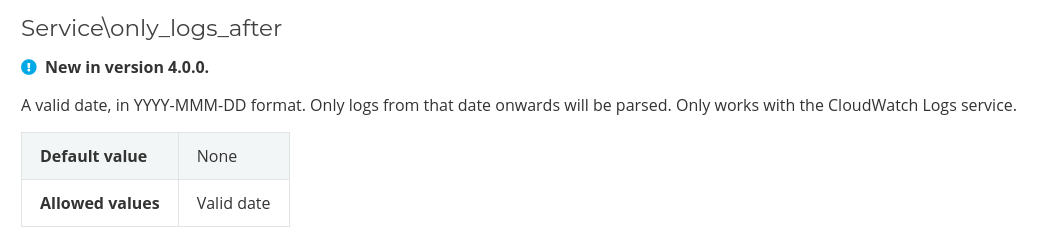 Add information about `only_logs_after` and `reparse` in AWS integration's documentation by ...