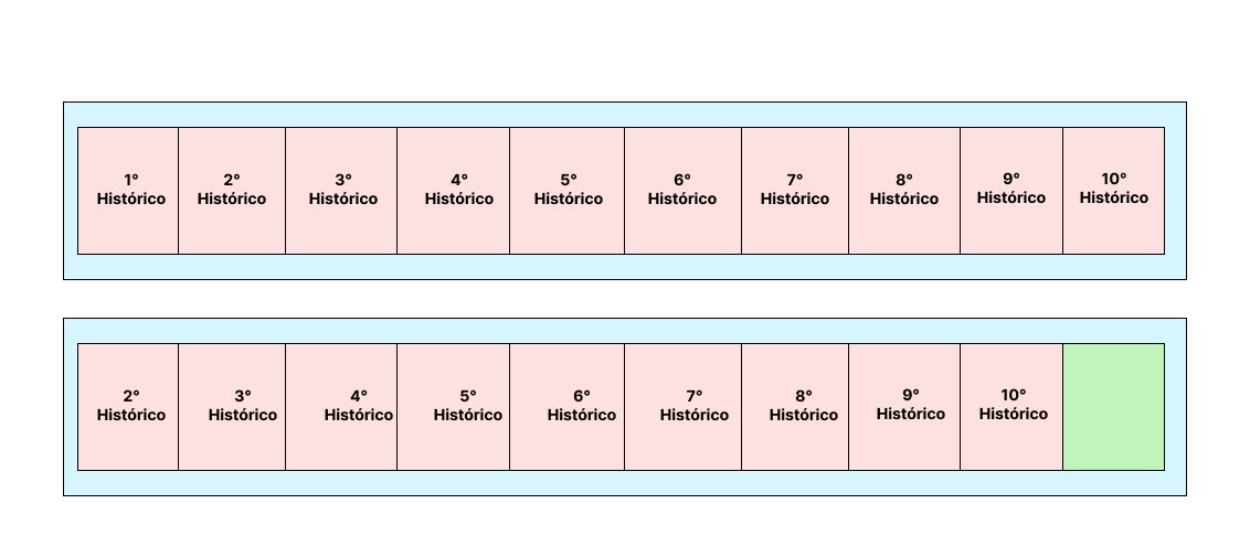 GitHub - Sergivaldo/MI_Sistemas_Digitais_Problema_3