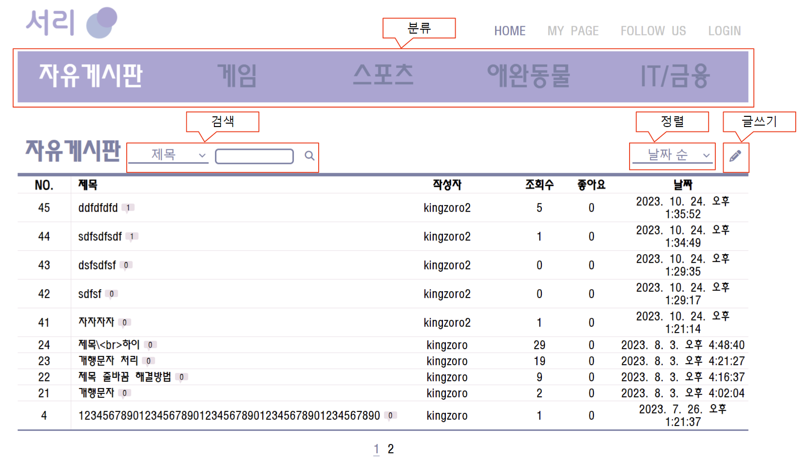 GitHub - KR-LeeJiHyun/Board: Board project using Spring