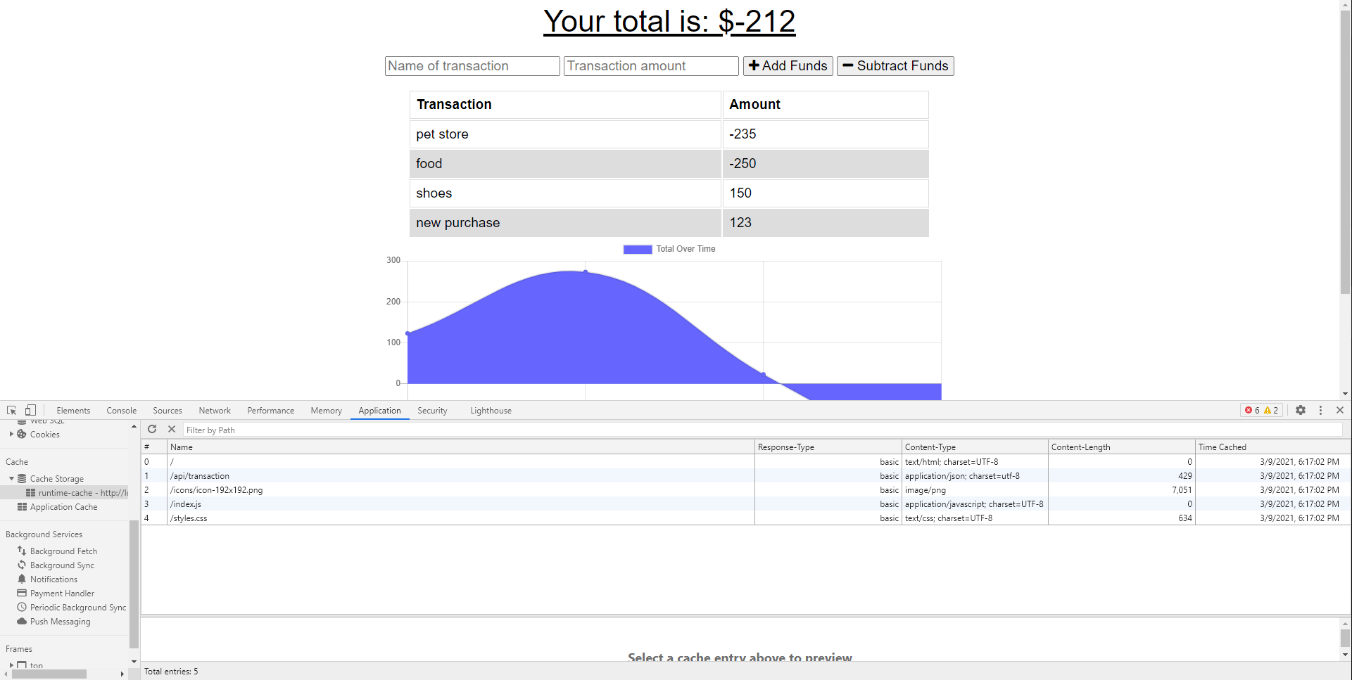 GitHub - HarrisonNoblett/Budget-Tracker