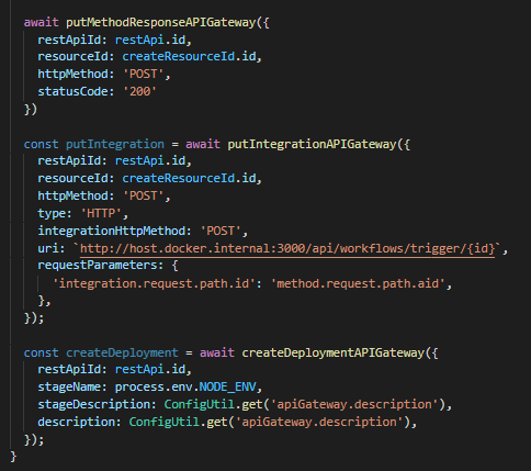 RequestParameters not working · Issue #3448 · localstack/localstack · GitHub