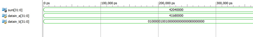 GitHub - teekamkhandelwal/Floating_point_32_bit_adder_sub: in this ...