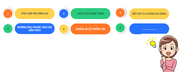 GitHub - LeAn0307/stationary-website-project: Java + Spring boot + Thymleaf