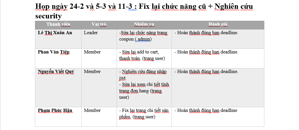 GitHub - LeAn0307/stationary-website-project: Java + Spring boot + Thymleaf