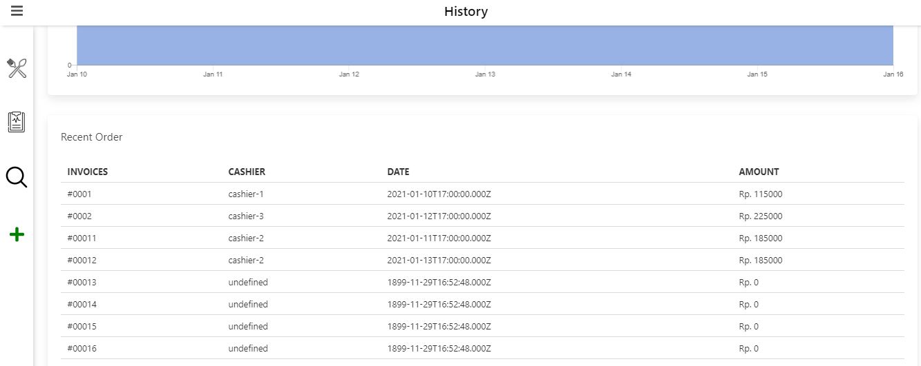 GitHub - tyassabr/coffee-shop-website-vue-frontend