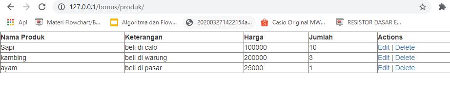 GitHub - tyassabr/level3-tugas10bonus