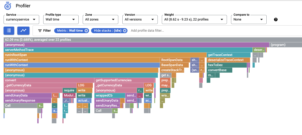 Fix Cloud Profiler in Node.js Microservices · Issue #620 · GoogleCloudPlatform/microservices ...