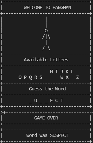 GitHub - Mohsin272/Hangman: Classic CLI Hangman Game