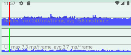 Performance Issue: Provide option to disable antialiasing · Issue #100 · rive-app/rive-flutter ...
