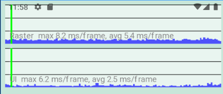 Performance Issue: Provide option to disable antialiasing · Issue #100 · rive-app/rive-flutter ...