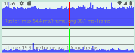 Performance Issue: Provide option to disable antialiasing · Issue #100 · rive-app/rive-flutter ...
