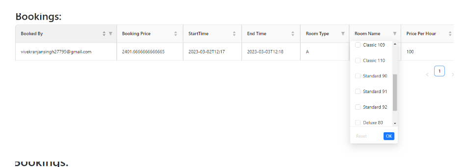 GitHub - Vivek1898/mern-hotel: Full stack Hotel booking MERN website for booking hotels