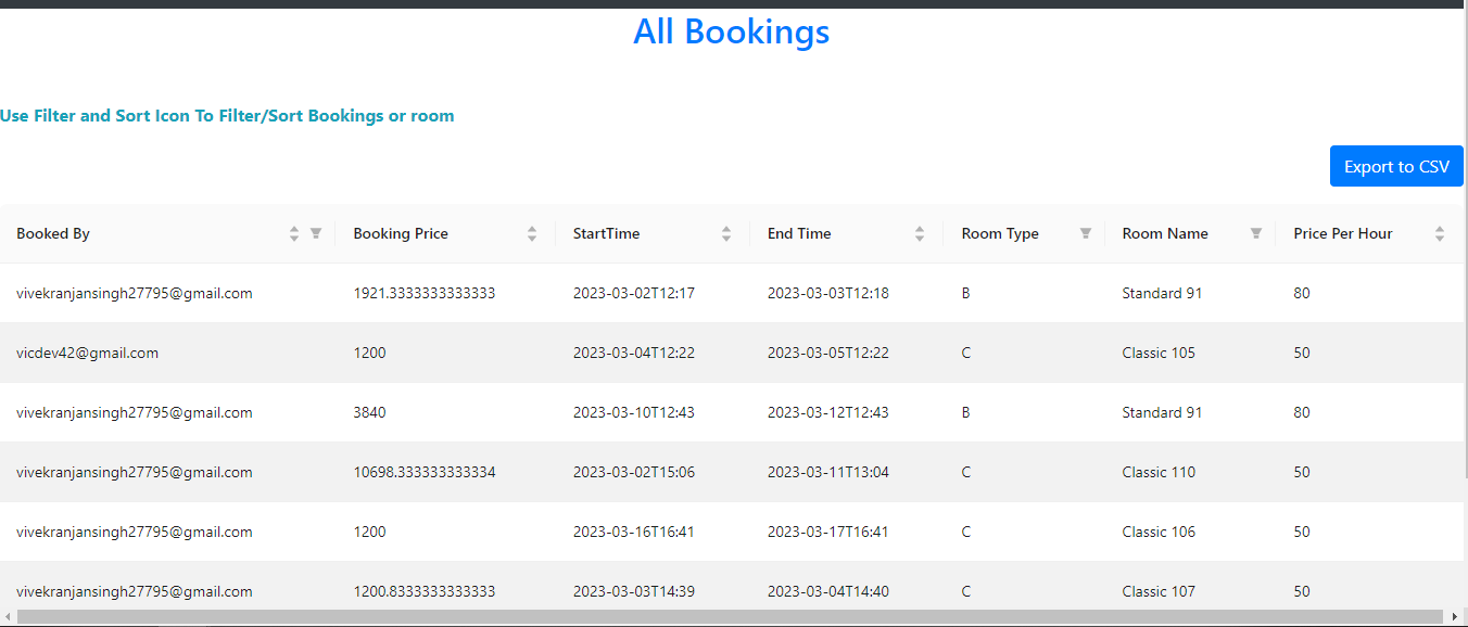 GitHub - Vivek1898/mern-hotel: Full stack Hotel booking MERN website for booking hotels