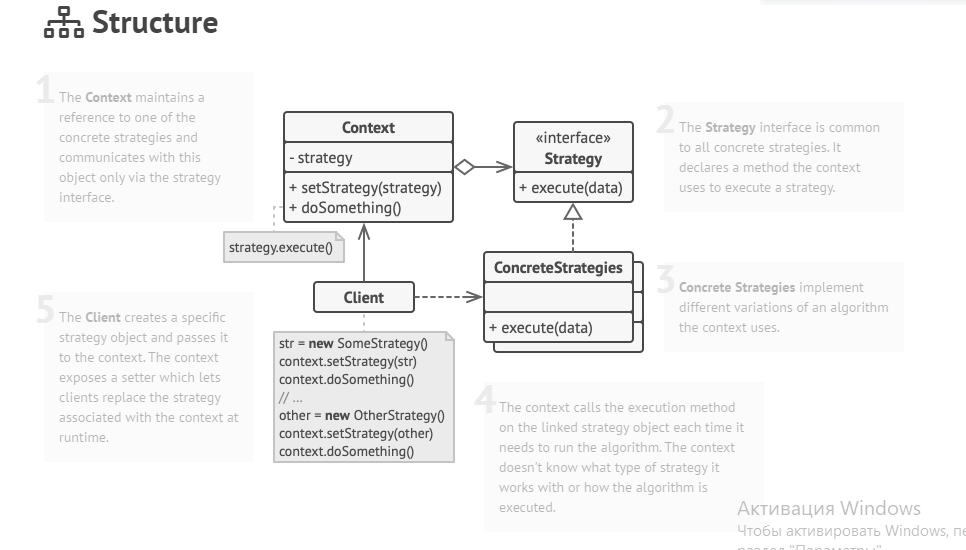 GitHub - Ayamainstream/StrategyPattern