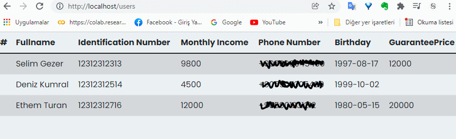 GitHub - n11-TalentHub-Java-Bootcamp/n11-talenthub-bootcamp-graduation-project-SelimGezer: n11 ...