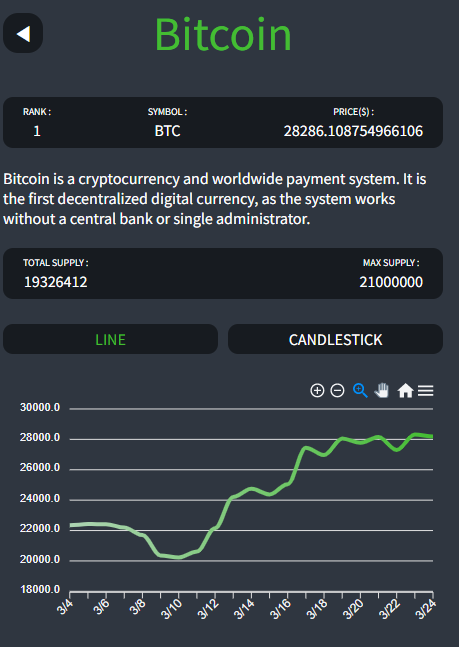 GitHub - singsoong/CoinTracker: TS, React, react-query, recoil을 활용하여 코인 가격 모니터링