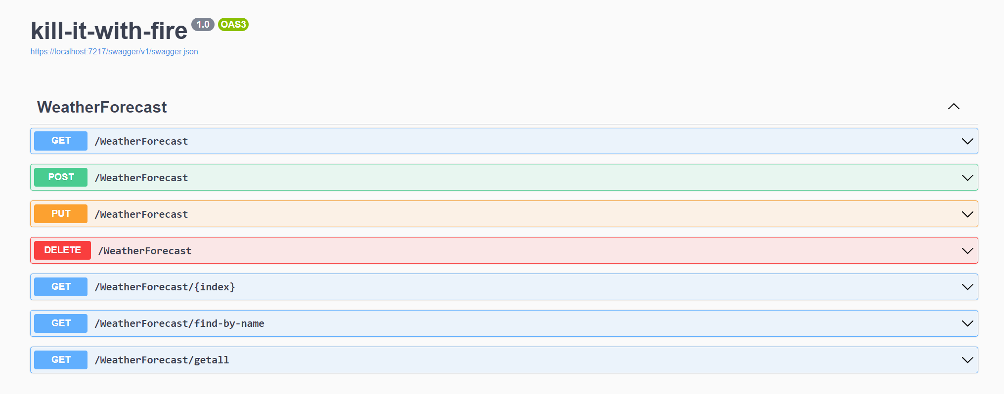 GitHub - eggplant-soda/practice-API-OLD-: college internship. something i should probably start ...