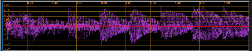 Lab 4 | CS50 2021 · GitHub