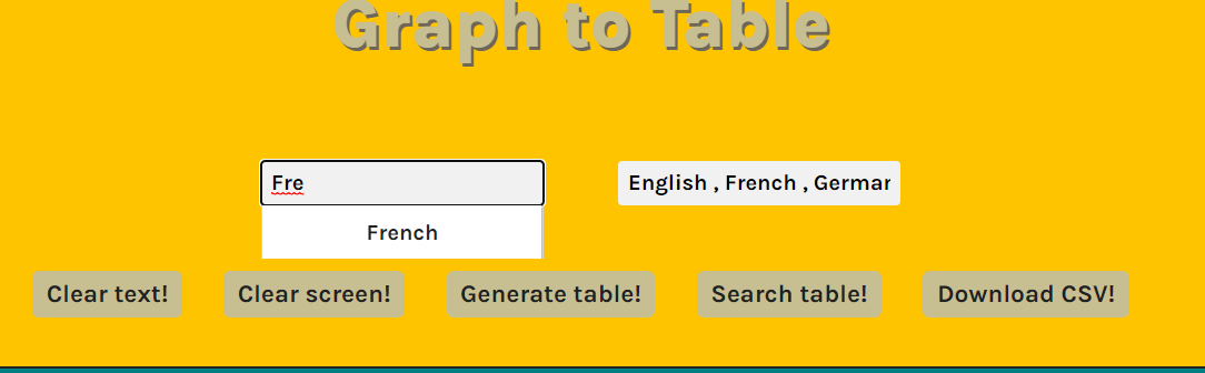 Add multiple links separated by commas · Issue #1 · LunarMarathon/graphToTable · GitHub
