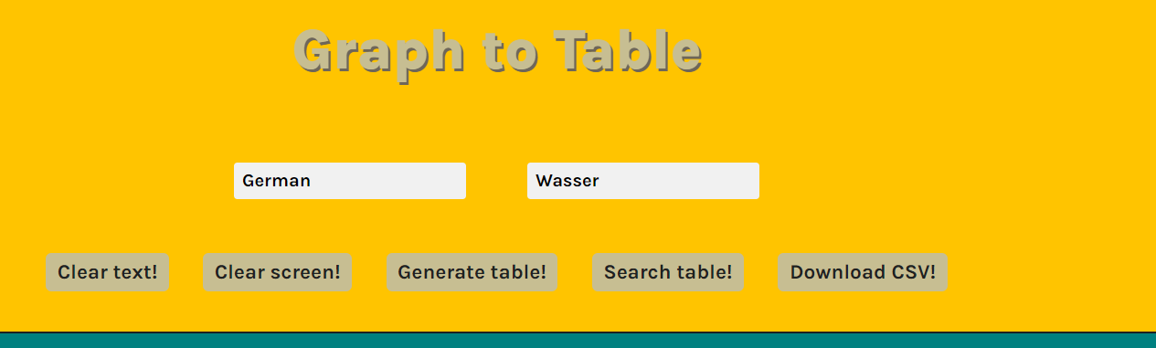 Add multiple links separated by commas · Issue #1 · LunarMarathon/graphToTable · GitHub