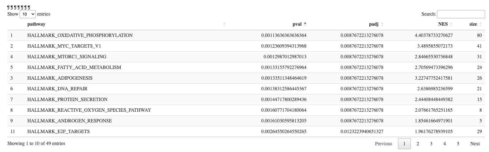 GitHub - etc27/NYGC_ALS