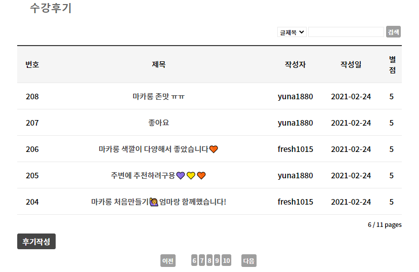 GitHub - yuna1880/BakingClass_Reservation_Project: Baking Class Project : 권유나 , 김보경, 이상희