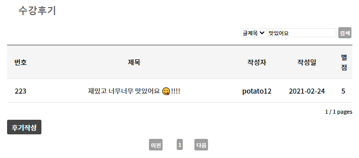 GitHub - yuna1880/BakingClass_Reservation_Project: Baking Class Project : 권유나 , 김보경, 이상희