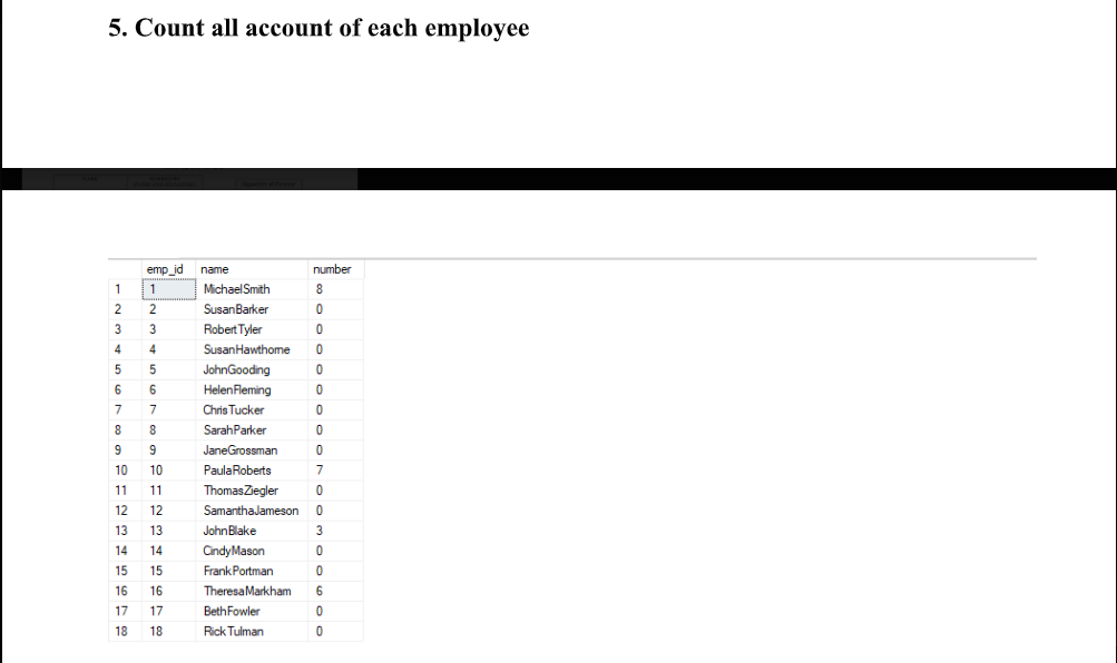 GitHub - vanvux99/PRACTICAL-EXAM-DBI202-Fsoft-2020