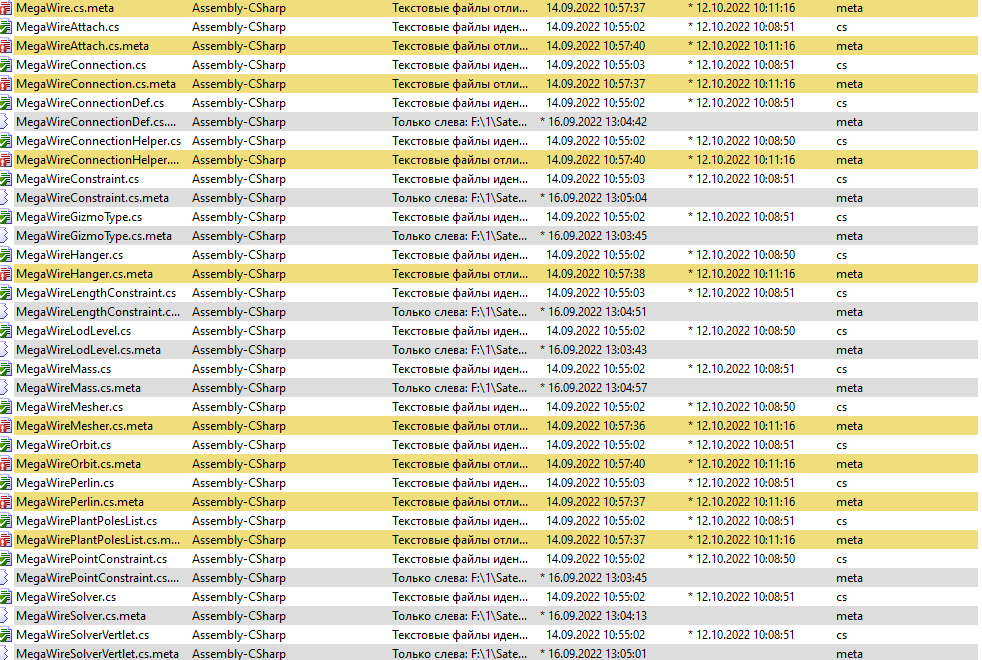 [Bug]: Meta loss · Issue #574 · AssetRipper/AssetRipper · GitHub