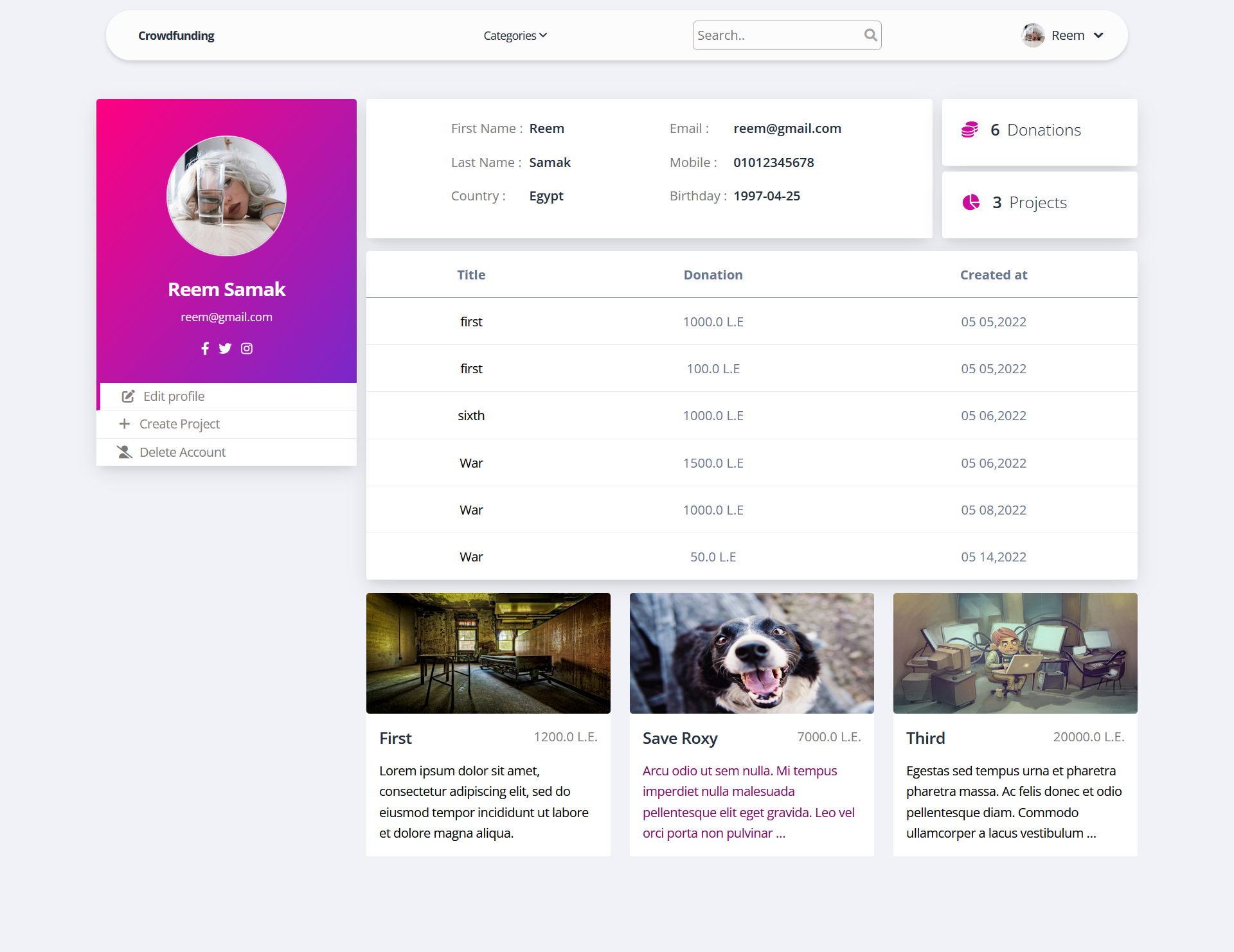 Github Reemadelsamakcrowdfunding App Crowdfunding Web App Using Django Framework 