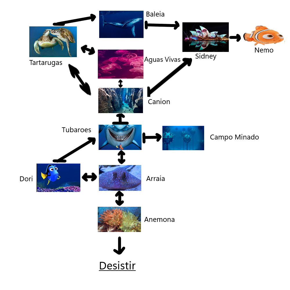 GitHub - athena272/dori-game