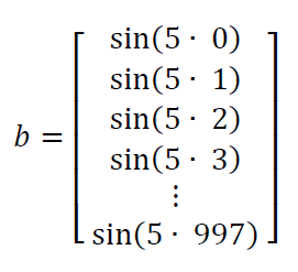 GitHub - Danzigerrr/Project_MN_Matrix_Linear_Equations_Solver