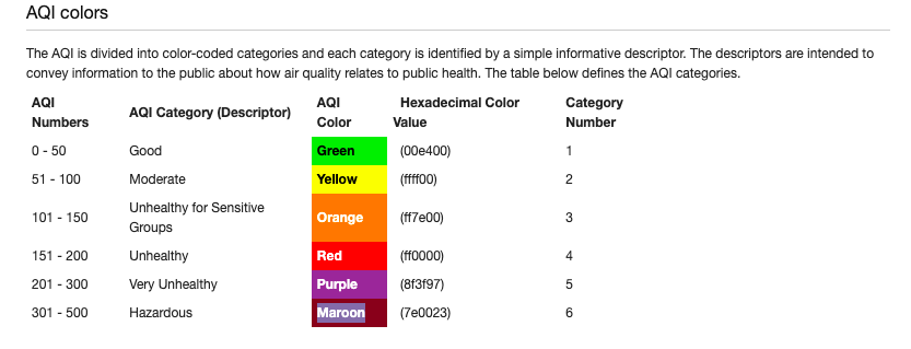 GitHub - rmorales723/weather_app
