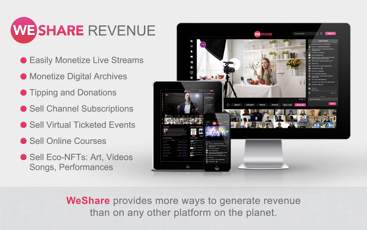 WeShare Live Streaming Platform: Advanced System Expansion for Livepeer Creators · Issue #55 ...