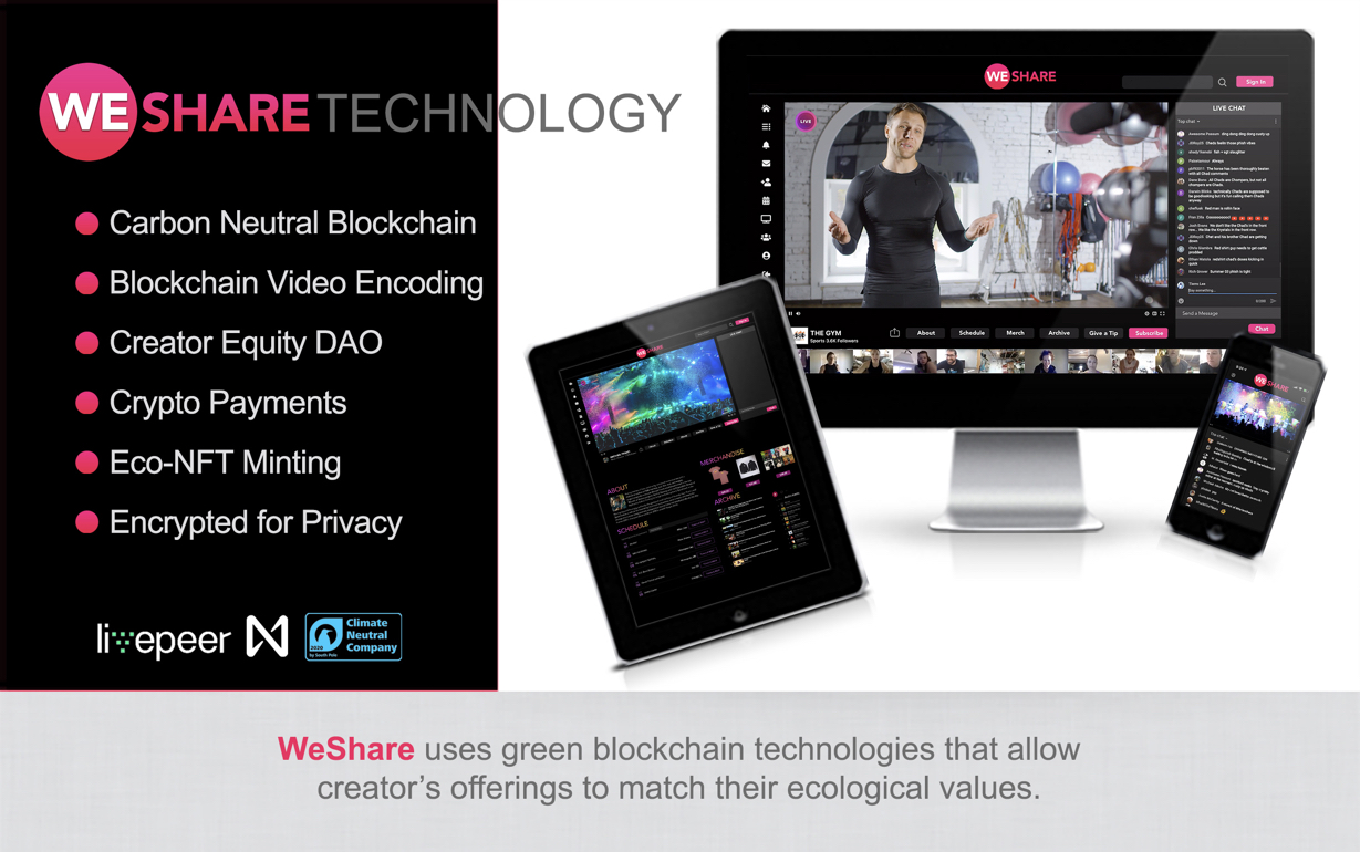 WeShare Live Streaming Platform: Advanced System Expansion for Livepeer Creators · Issue #55 ...