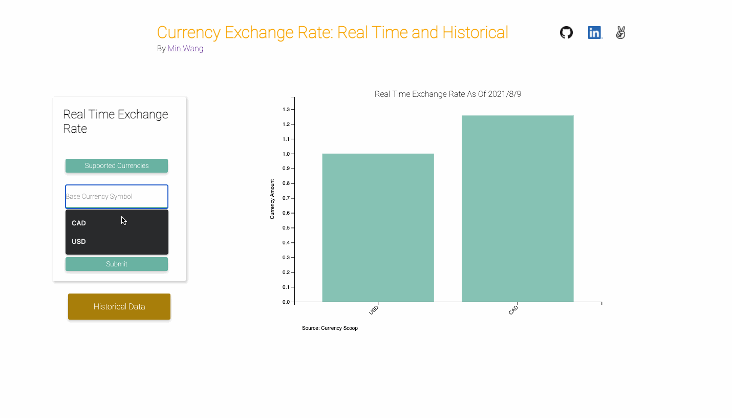 GitHub - minwang2022/Exchange: exchange rate