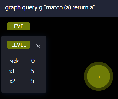 Some properties comparaison not return in MATCH query · Issue #2717 · RedisGraph/RedisGraph · GitHub