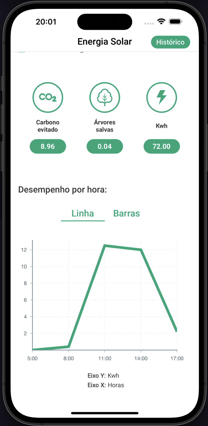 GitHub - cesarvargasjr/usina_solar_react_native: Aplicativo desenvolvido em React Native para o ...