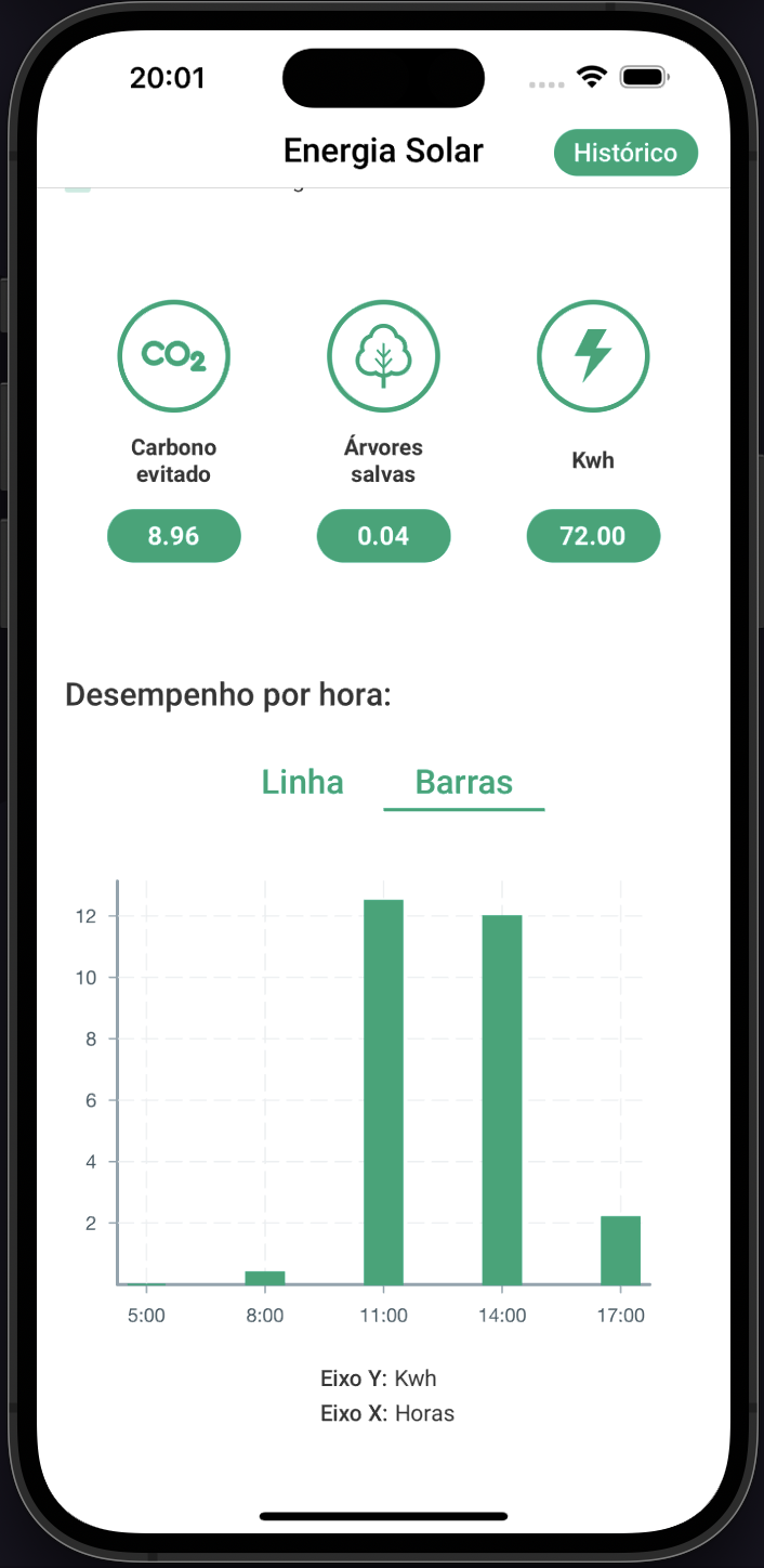 GitHub - cesarvargasjr/usina_solar_react_native: Aplicativo ...