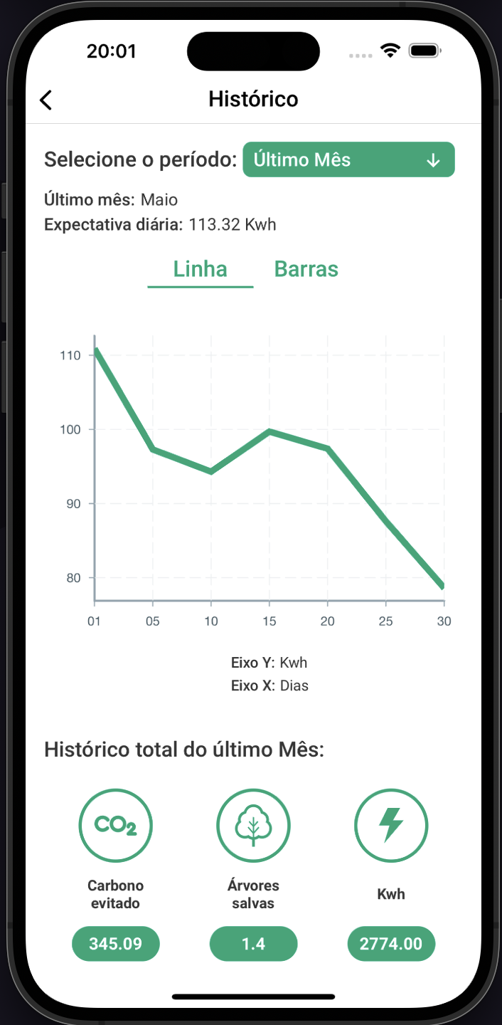 GitHub - cesarvargasjr/usina_solar_react_native: Aplicativo desenvolvido em React Native para o ...