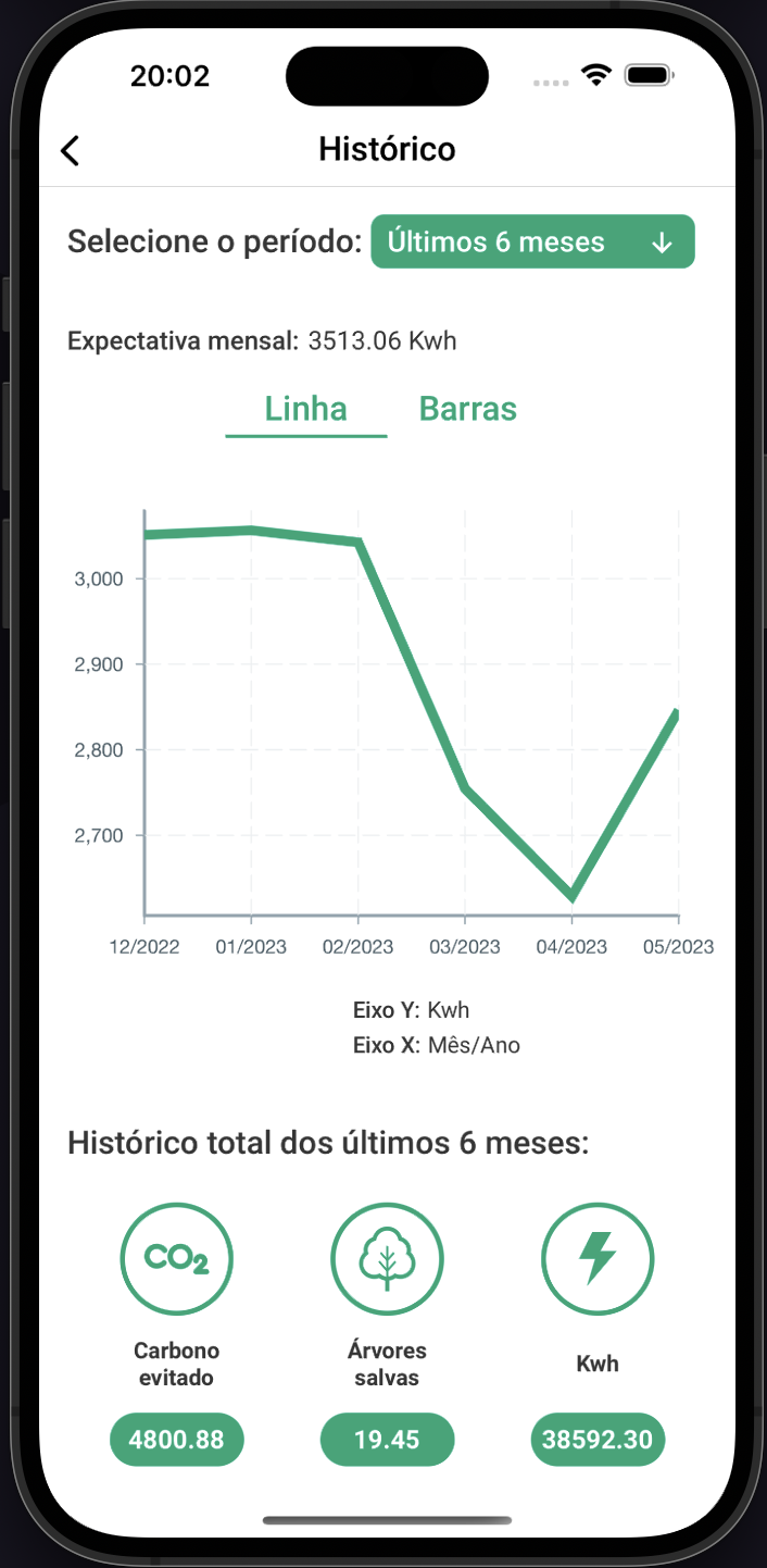 GitHub - cesarvargasjr/usina_solar_react_native: Aplicativo desenvolvido em React Native para o ...