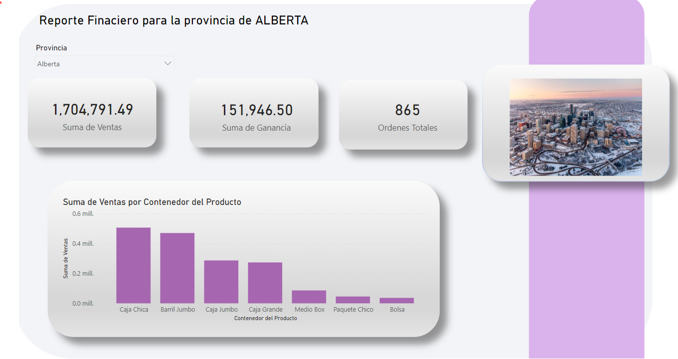 GitHub - andrethydavid/power-bi-canada