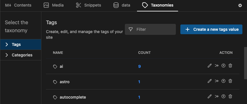 Clicking on a taxonomy count from the Taxonomies tab does not filter the contents overview ...