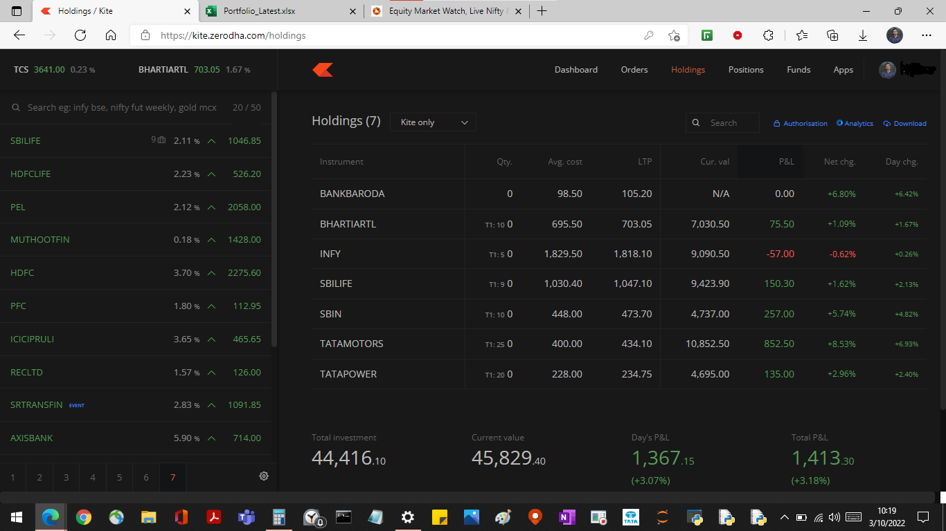 1darshanpatil (Darshan P.) · GitHub