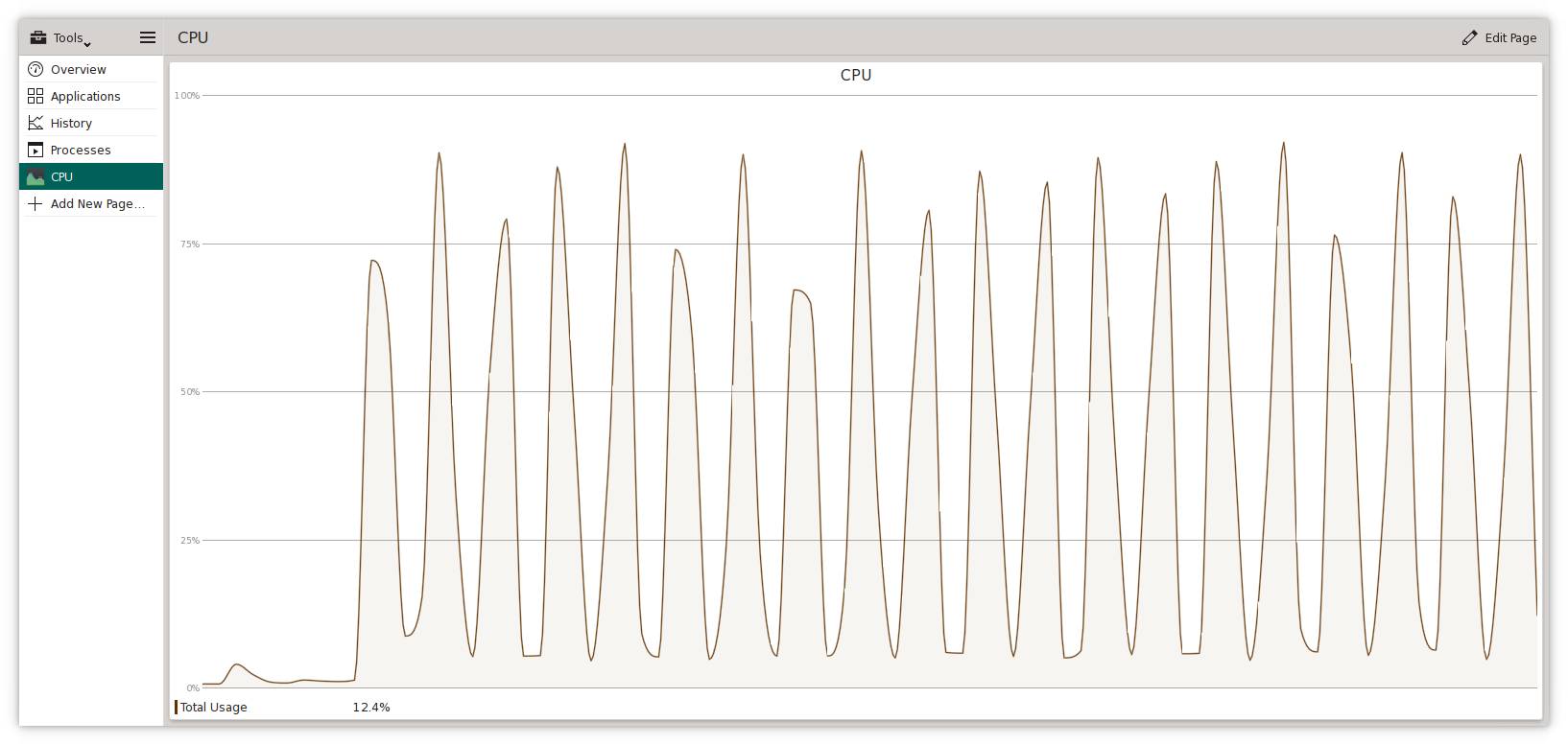 Low Cpu Usage Slow Queue Output With Many Images When Saving To Compressed Tiff · Issue 5520 7685