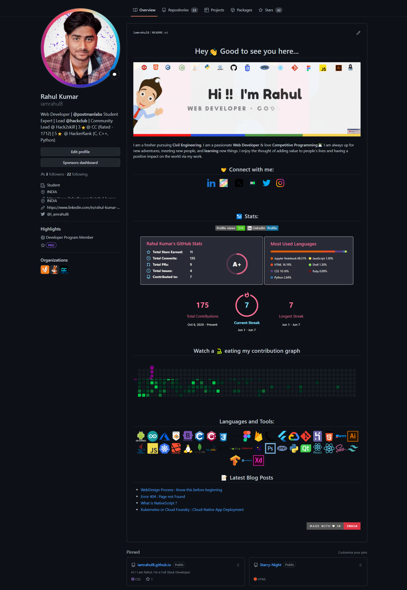 Rahul Kumar · Issue #1157 · EddieHubCommunity/awesome-github-profiles ...